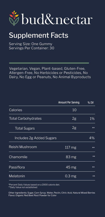 Deep Sleep Reishi Sleep Support Gummy – Bud and Nectar